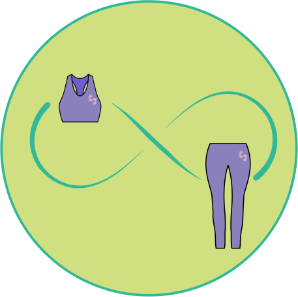 Life & Jam - Athleisure That Fits Like Freedom! 10% Off On 1st Order!